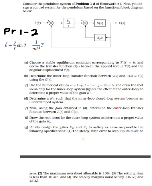 Solved Consider the pendulum system of Problem 1-2 ﻿of | Chegg.com