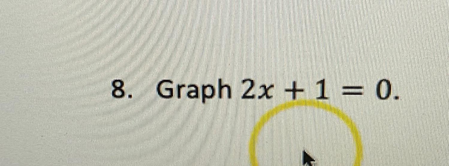 Solved Graph2x+1=0. | Chegg.com