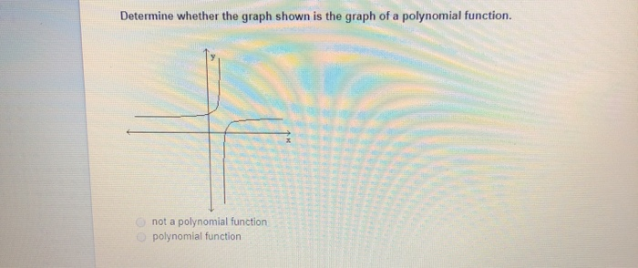 Solved Determine whether the graph shown is the graph of a | Chegg.com
