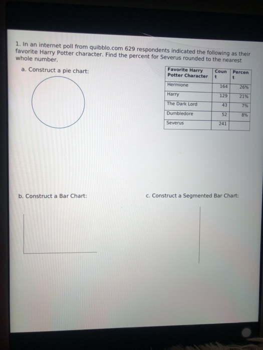 Solved 1. In an internet poll from quibblo.com 629 | Chegg.com
