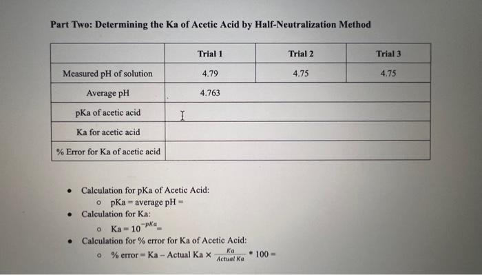Solved Part Two: Determining the Ka of Acetic Acid by | Chegg.com