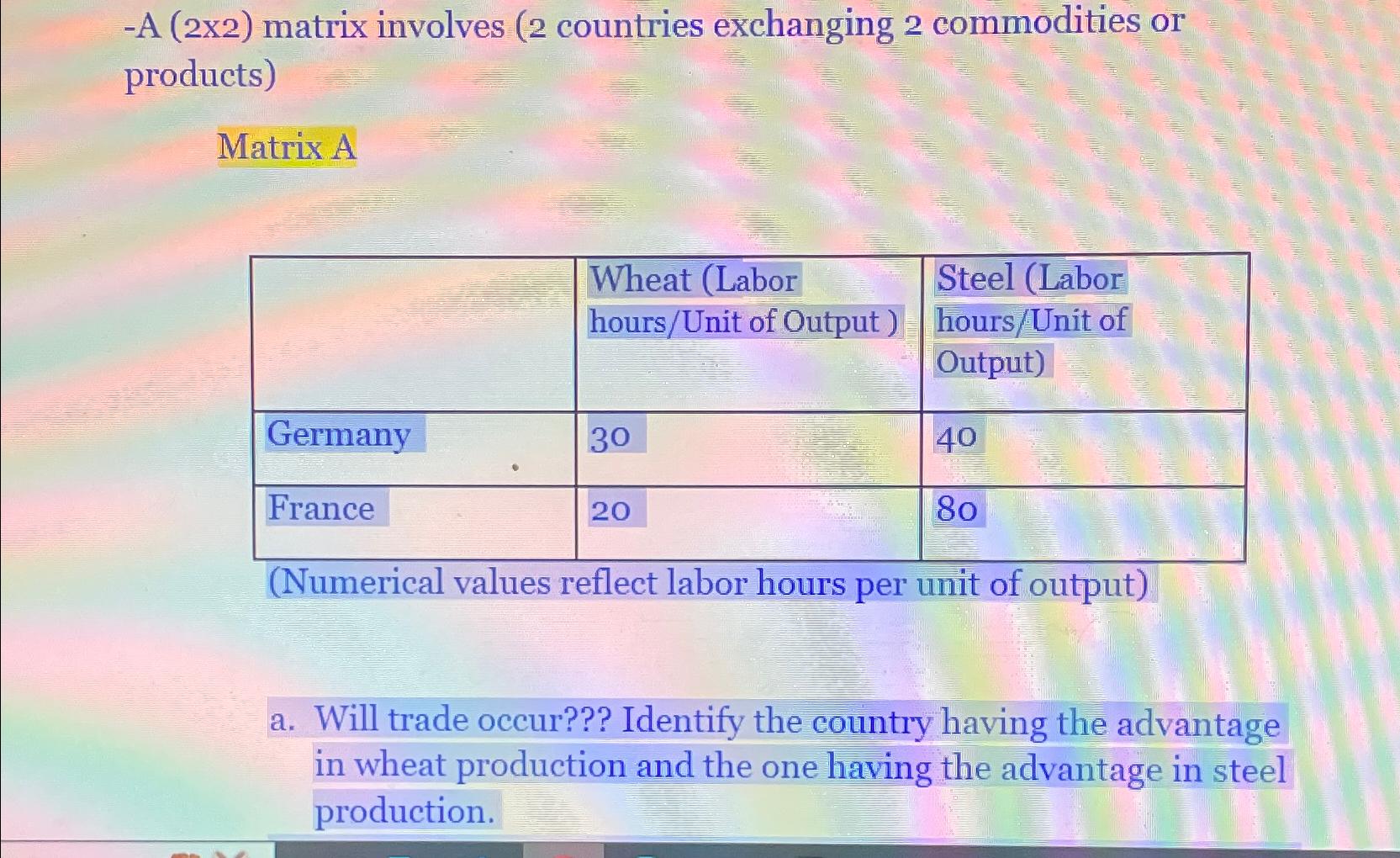 Solved -A (2x2) ﻿matrix involves ( 2 ﻿countries exchanging 2 | Chegg.com
