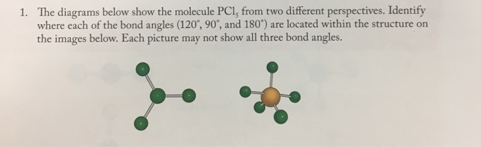 Solved 1. The diagrams below show the molecule PCI, from two | Chegg.com