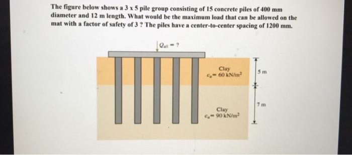 Solved The figure below shows a 3 x 5 pile group consisting | Chegg.com