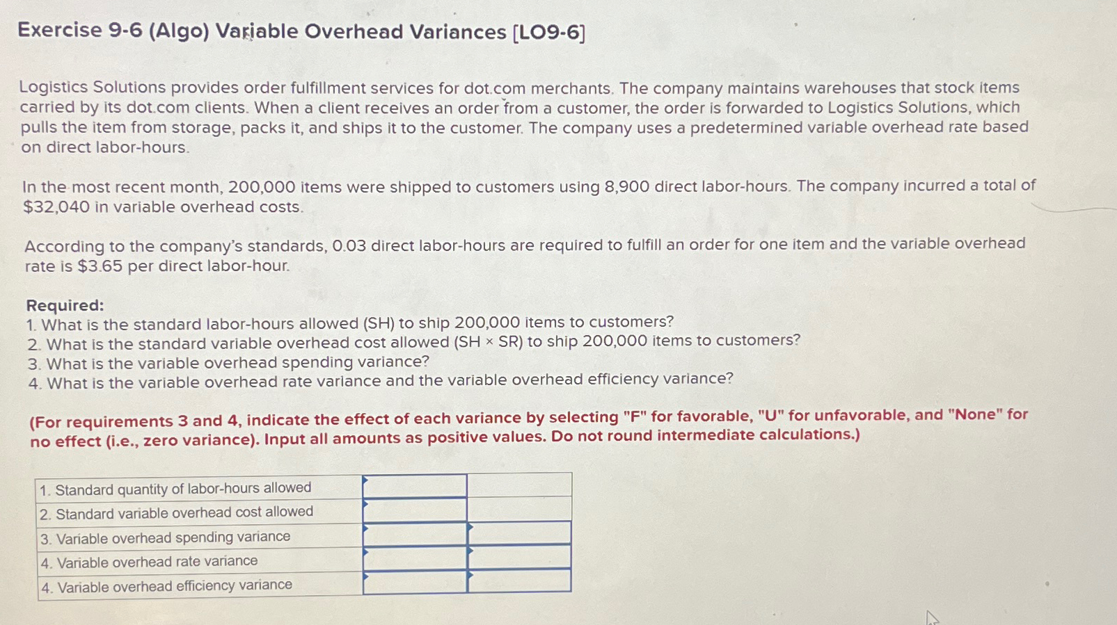 Solved Exercise 9-6 (Algo) ﻿Variable Overhead Variances | Chegg.com