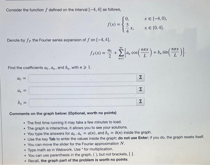 Solved Consider the function f defined on the interval | Chegg.com