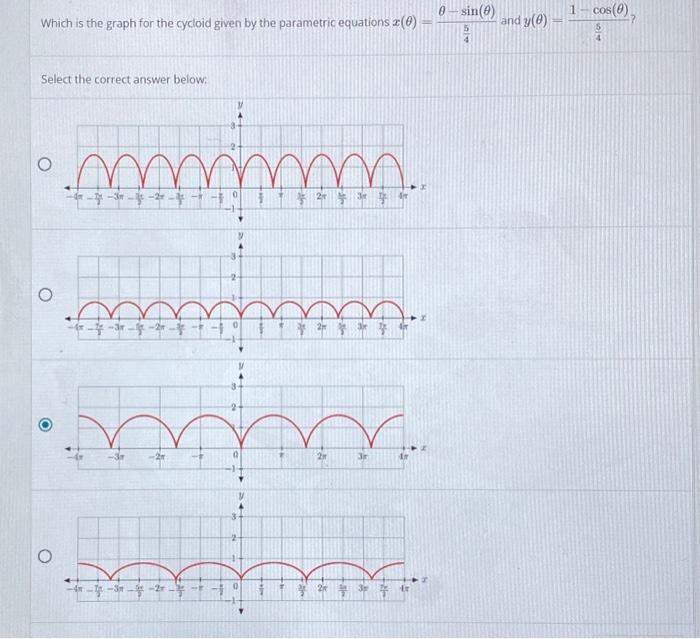 Solved Which is the graph for the cycloid given by the | Chegg.com
