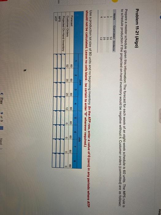 Solved Hele Problem 11-21 (Algo) Prepare a master schedule | Chegg.com