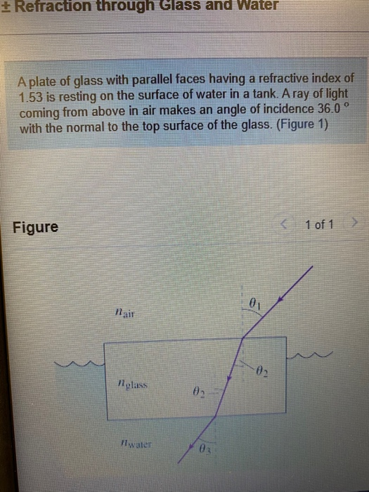 Solved + Refraction through Glass and Water A plate of glass | Chegg.com