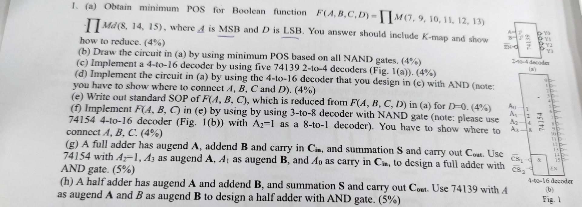 1. (a) Obtain minimum POS for Boolean function | Chegg.com