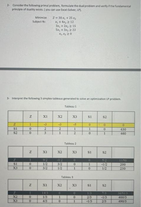 Solved 2. Consider the following primal problem, formulate | Chegg.com