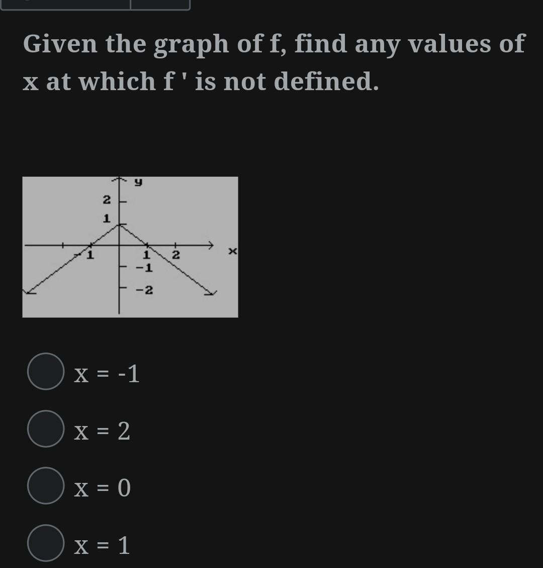 Solved Determine if the piecewise defined function is | Chegg.com