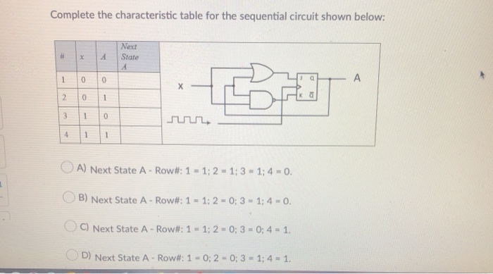 Solved Complete the characteristic table for the sequential | Chegg.com