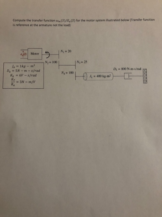 Solved compute the transfer function omega(S)/Ea for the | Chegg.com