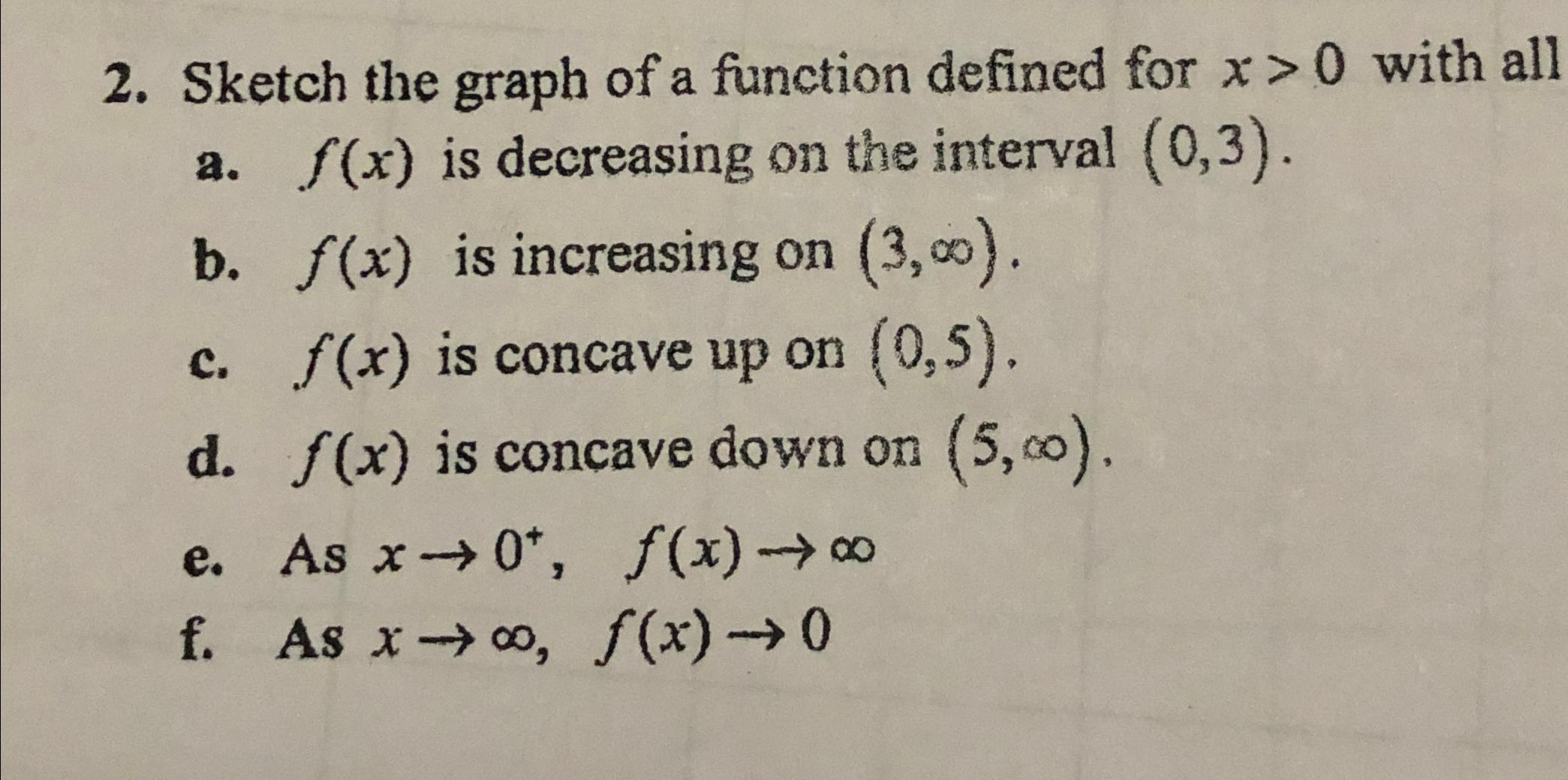 Solved Sketch the graph of a function defined for x>0 ﻿with | Chegg.com