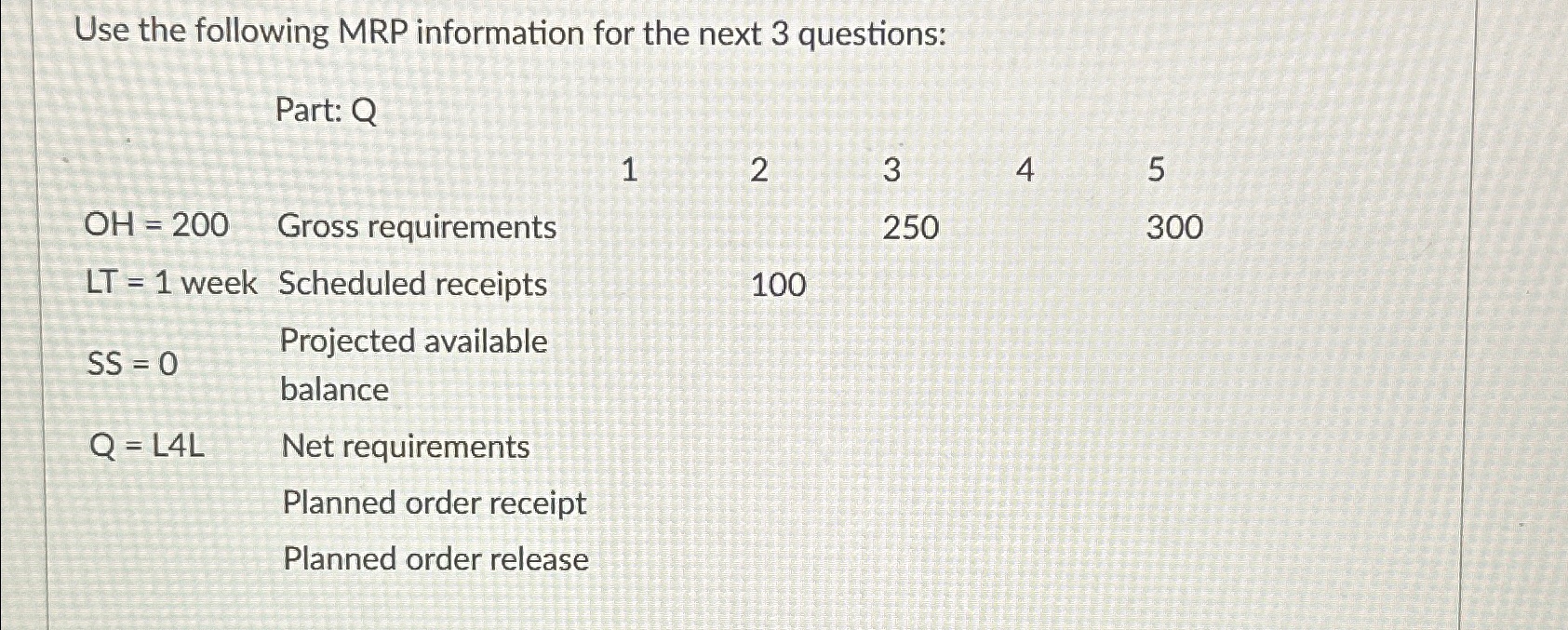 Solved Use the following MRP information for the next 3 | Chegg.com