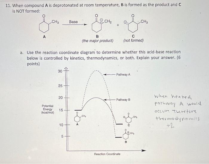 Solved 1. When compound A is deprotonated at room | Chegg.com