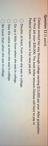 Solved Question 11 (1 ﻿point)Chelsea worked her way through | Chegg.com