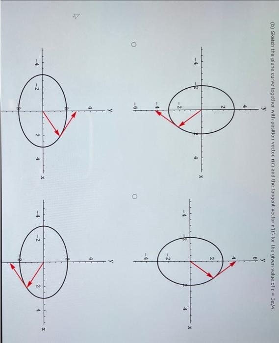 Solved Consider The Given Vector Equation 2317