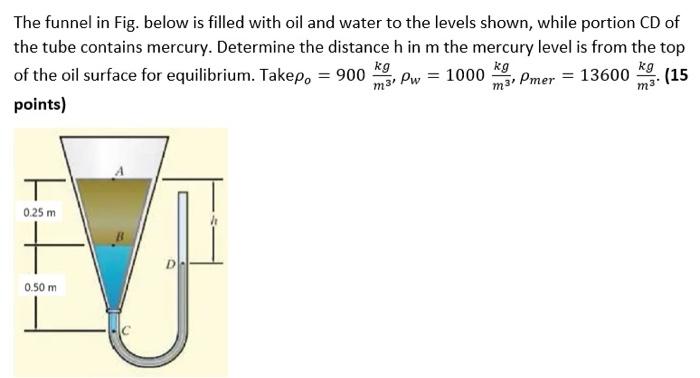 The funnel in Fig. below is filled with oil and water | Chegg.com