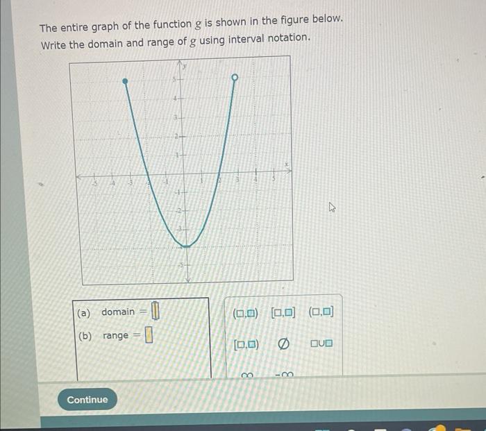 Solved The entire graph of the function g is shown in the | Chegg.com