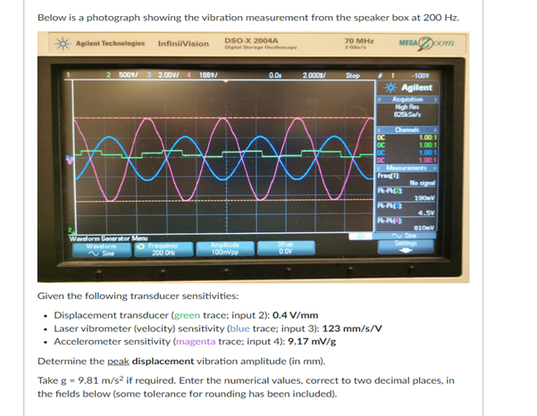Solved Below is a photograph showing the vibration | Chegg.com