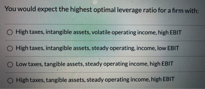 Solved You would expect the highest optimal leverage ratio | Chegg.com
