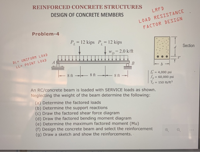 REINFORCED CONCRETE STRUCTURES DESIGN OF CONCRETE | Chegg.com