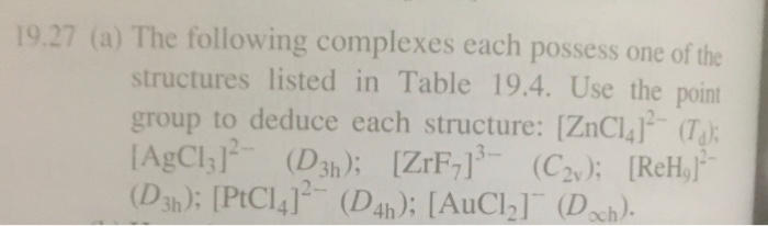 Solved 19.27 (a) The following complexes each possess one of | Chegg.com