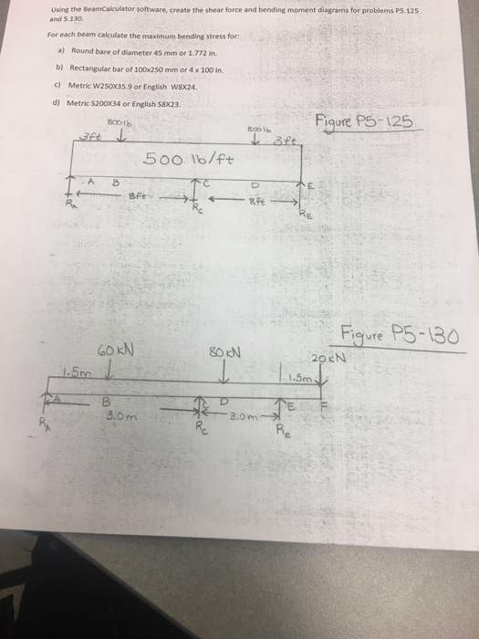 Using the BeamCalculator software, create the shear | Chegg.com