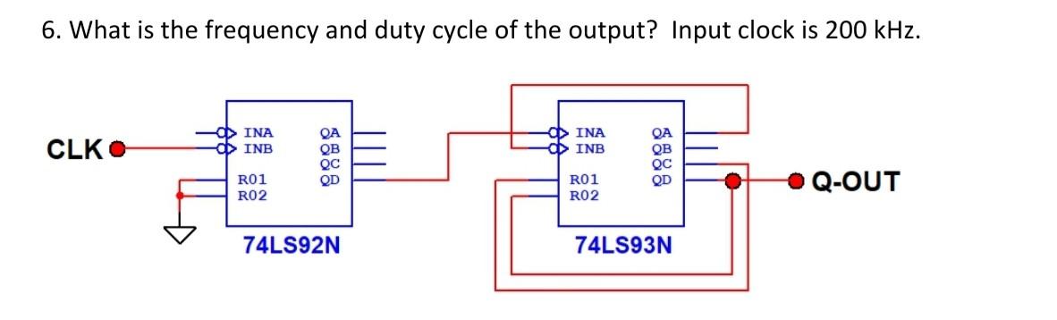 Solved 6. What is the frequency and duty cycle of the | Chegg.com