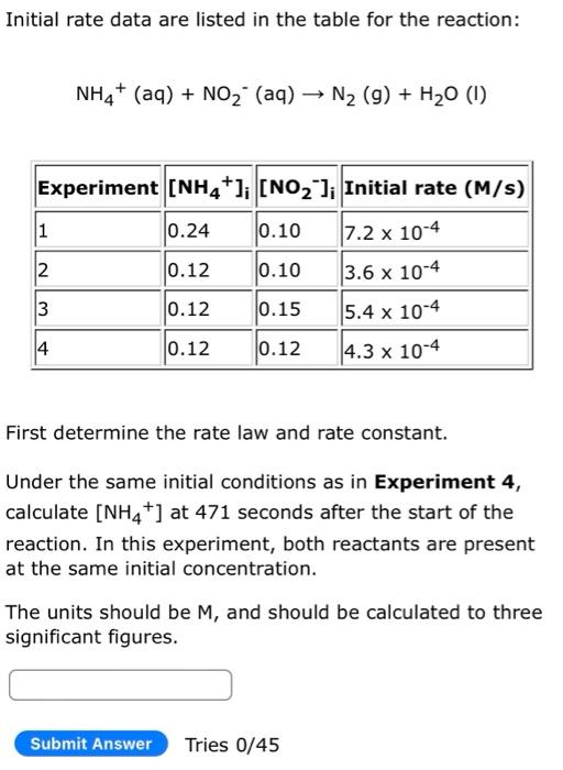 Solved Initial Rate Data Are Listed In The Table For The