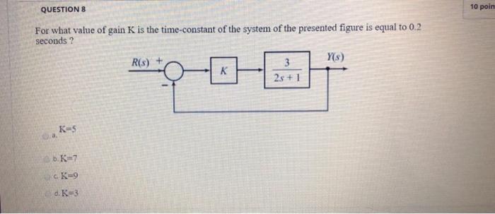 Solved For what value of gain K is the time-constant of the | Chegg.com