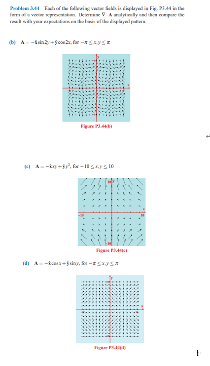 Solved Problem 3.44 ﻿Each of the following vector fields is | Chegg.com