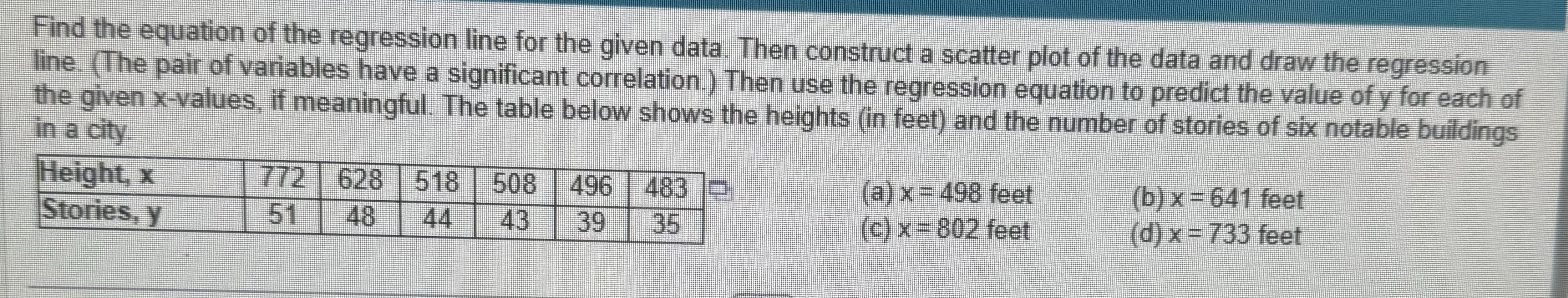 Solved Find the equation of the regression line for the | Chegg.com