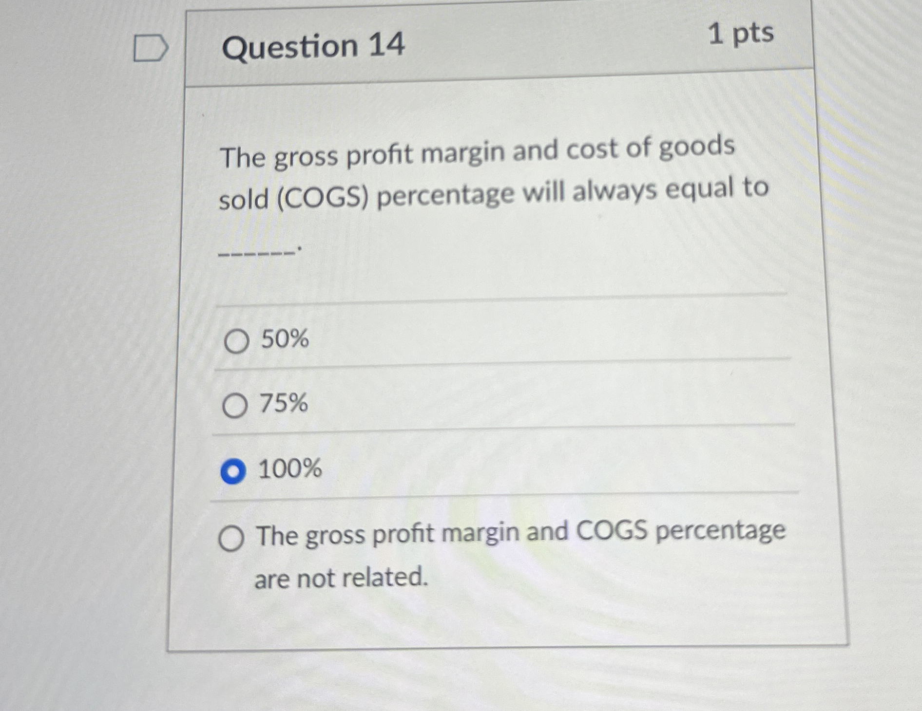 Solved Question 141 ﻿ptsThe gross profit margin and cost of | Chegg.com