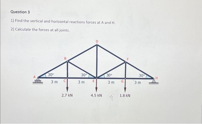 Solved 1 Find The Vertical And Horizontal Reactions Forces