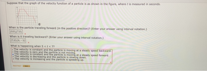 Solved Suppose that the graph of the velocity function of a | Chegg.com
