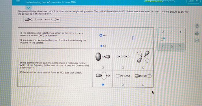 Solved = Understanding how AOs combine to make MOS Stotiv | Chegg.com