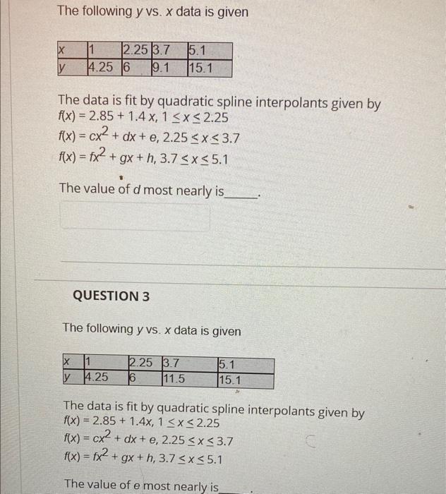 Solved The following y vs. x data is given The data is fit | Chegg.com