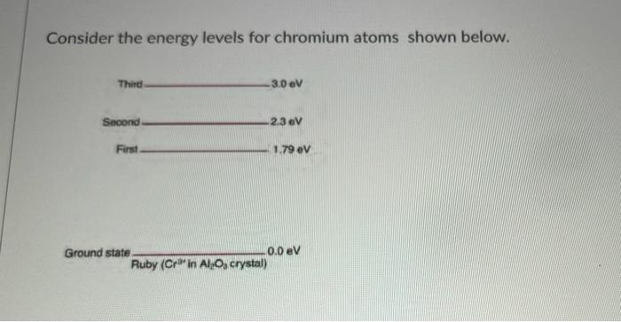 Solved Consider the energy levels for chromium atoms shown | Chegg.com