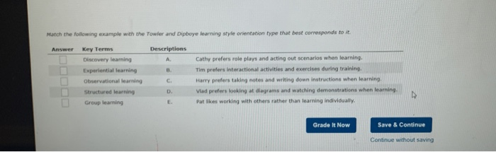 Solved Chapter 03: Assignment: Individual Characteristics