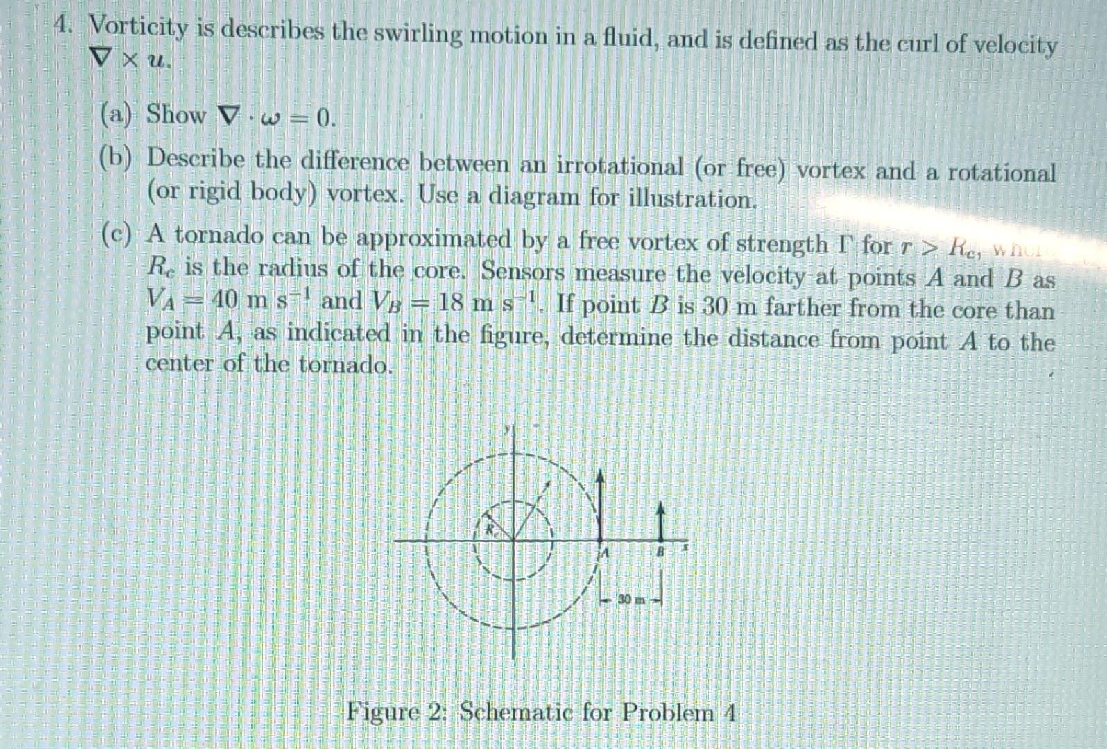 Solved 4. Vorticity is describes the swirling motion in a | Chegg.com