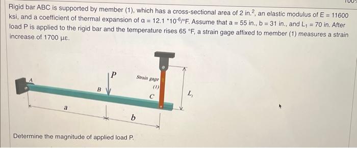 Solved Rigid bar ABC is supported by member (1), which has a | Chegg.com