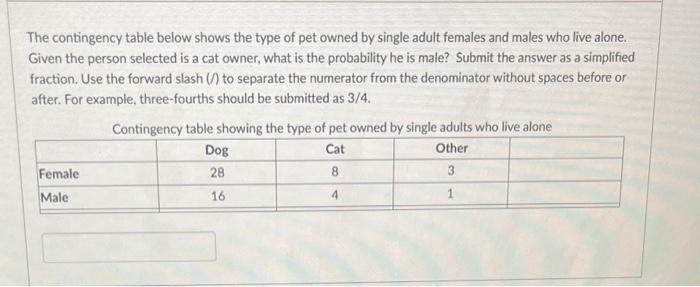 Solved The contingency table below shows the type of pet | Chegg.com