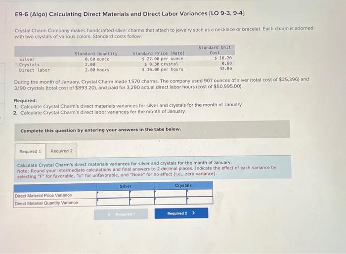 Solved E9.6 (Algo) Calculating Direct Materials and Direct | Chegg.com