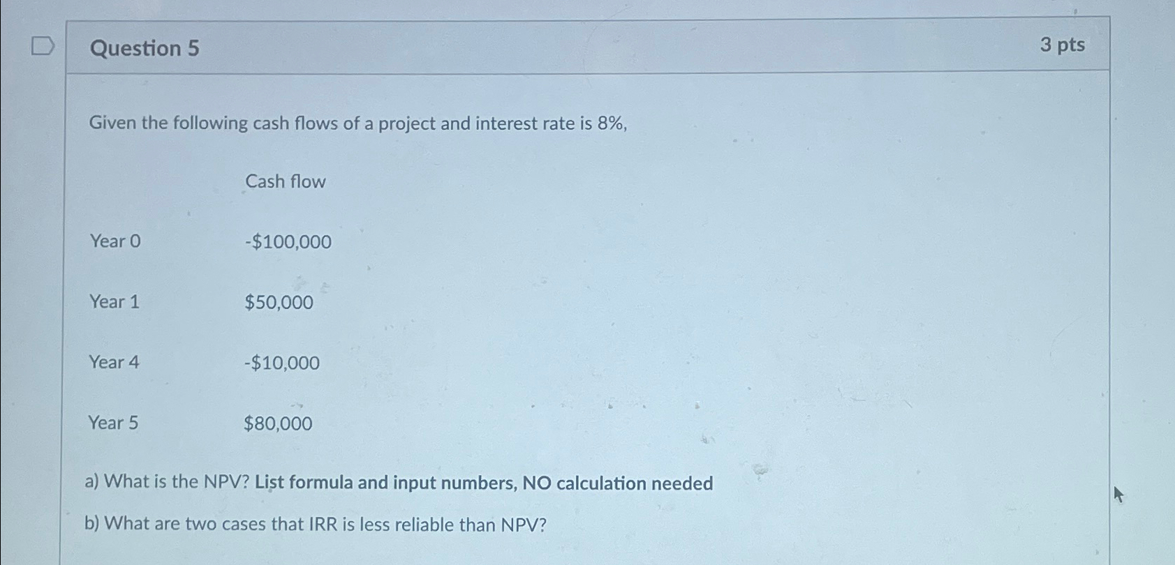 Solved Question 53 ﻿ptsGiven the following cash flows of a | Chegg.com