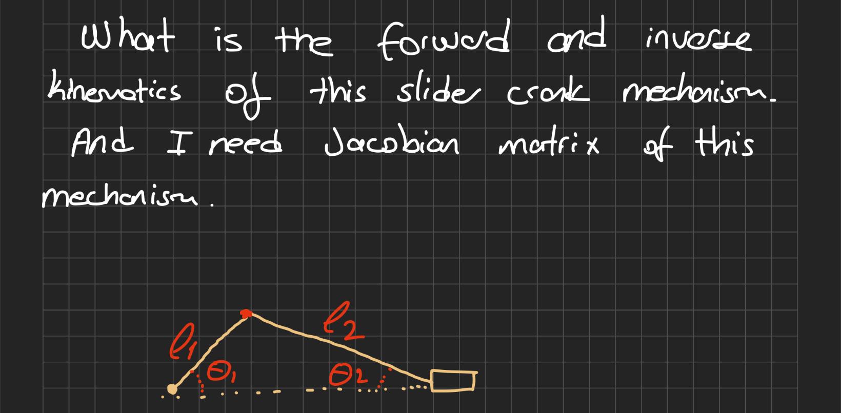 Solved What is the forward and inverse kinematics of this | Chegg.com