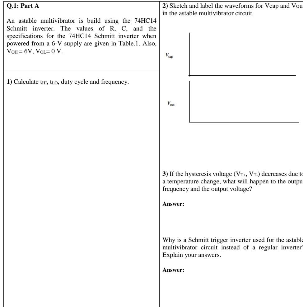 Solved Q.1: Part A 2) Sketch and label the waveforms for | Chegg.com