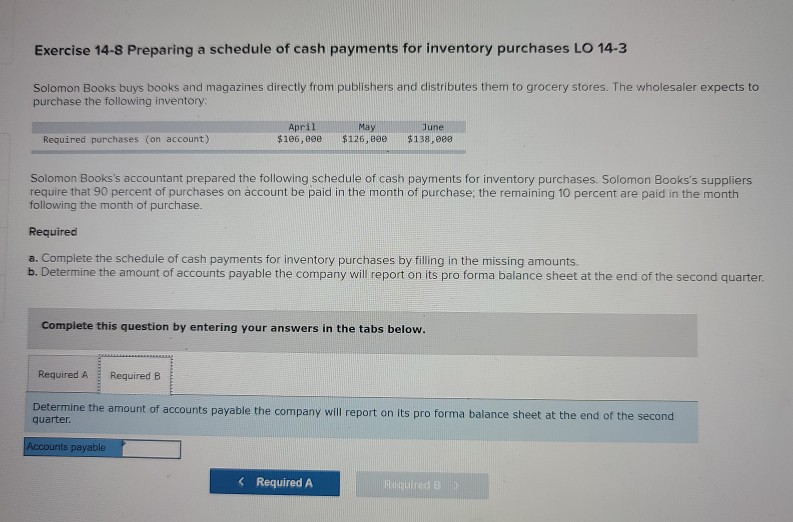 Solved Exercise 14-8 Preparing a schedule of cash payments | Chegg.com
